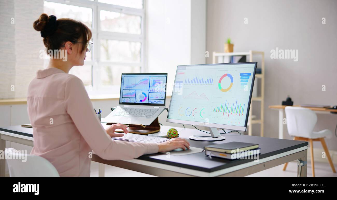 Financial Business Analytics Data Dashboard. Analyst Woman Stock Photo ...