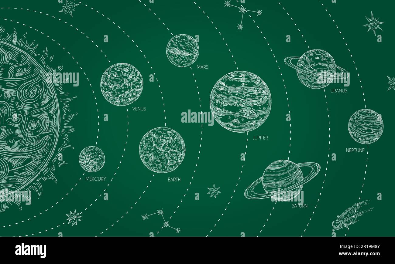 Minimalist Solar System Drawing