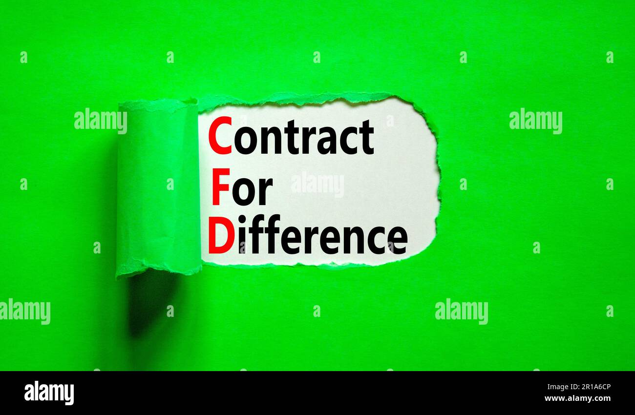 CFD symbol. Concept words CFD contract of difference on beautiful white ...