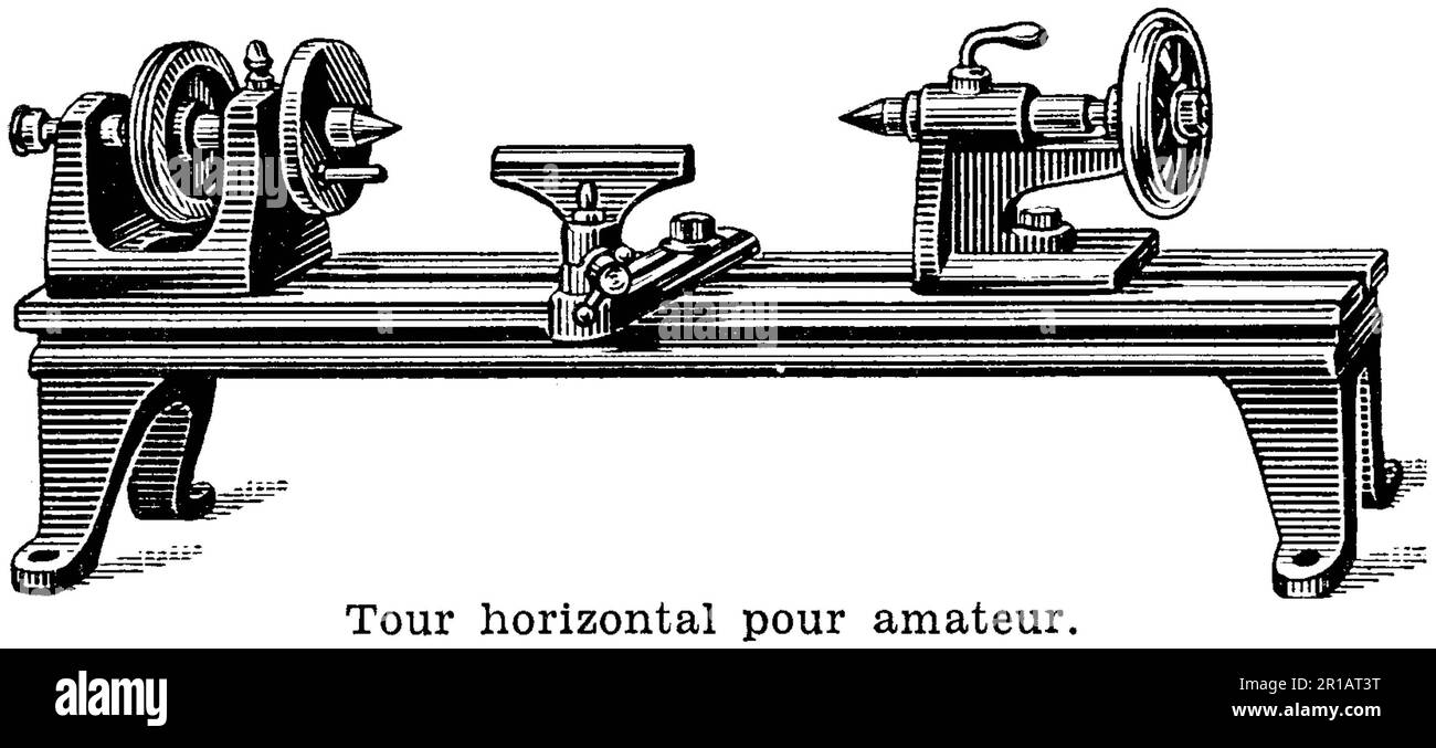 Miscellaneous machines & devices Stock Photo - Alamy