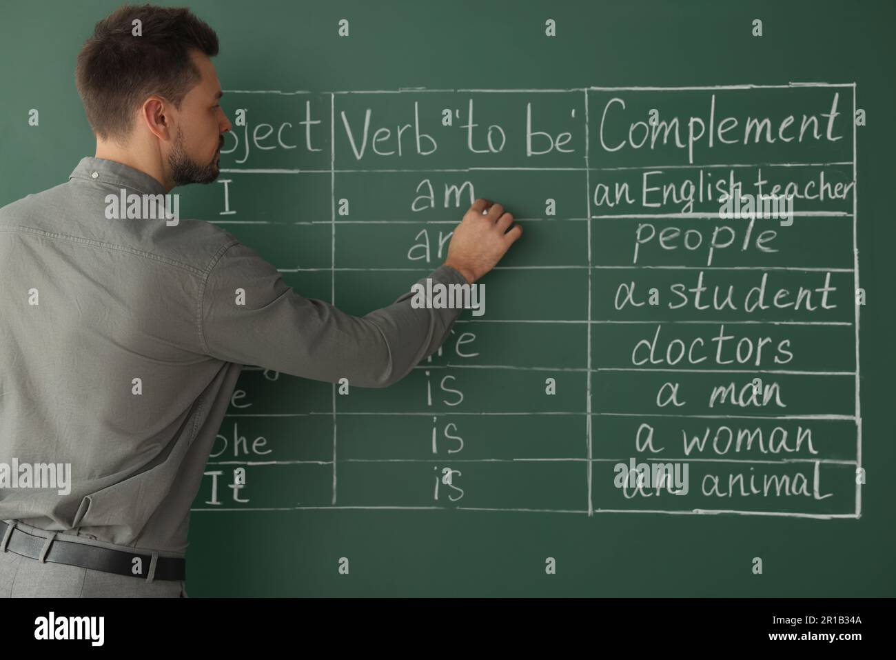 Teacher explaining English at blackboard in classroom Stock Photo - Alamy