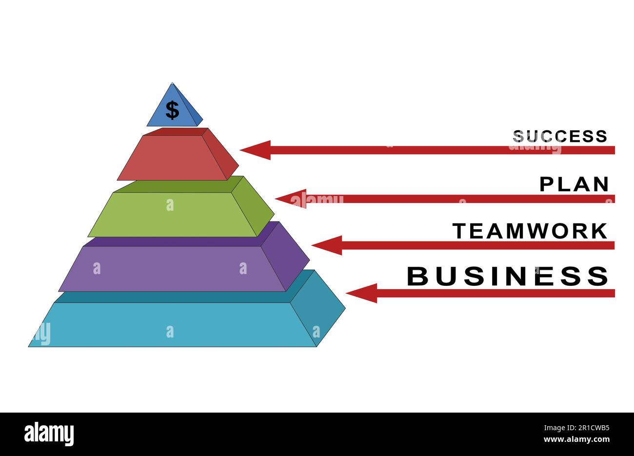 business pyramid concept on a white background Stock Photo - Alamy