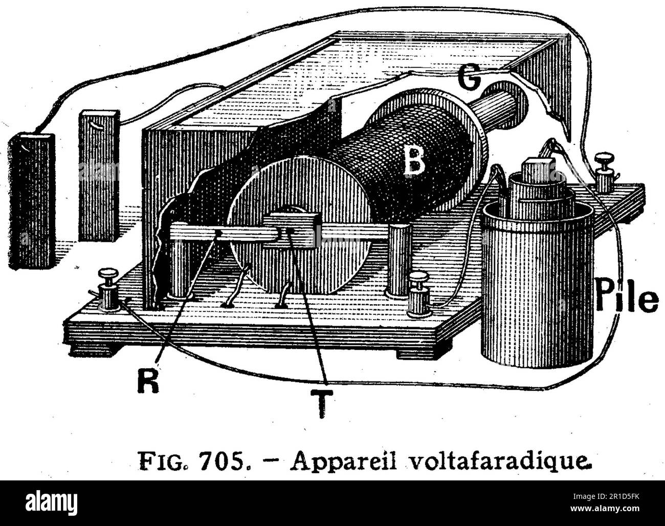 Antique medical devices hi-res stock photography and images - Alamy