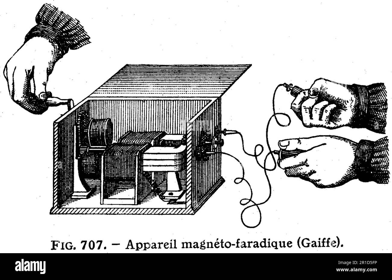 Antique medical devices hi-res stock photography and images - Alamy