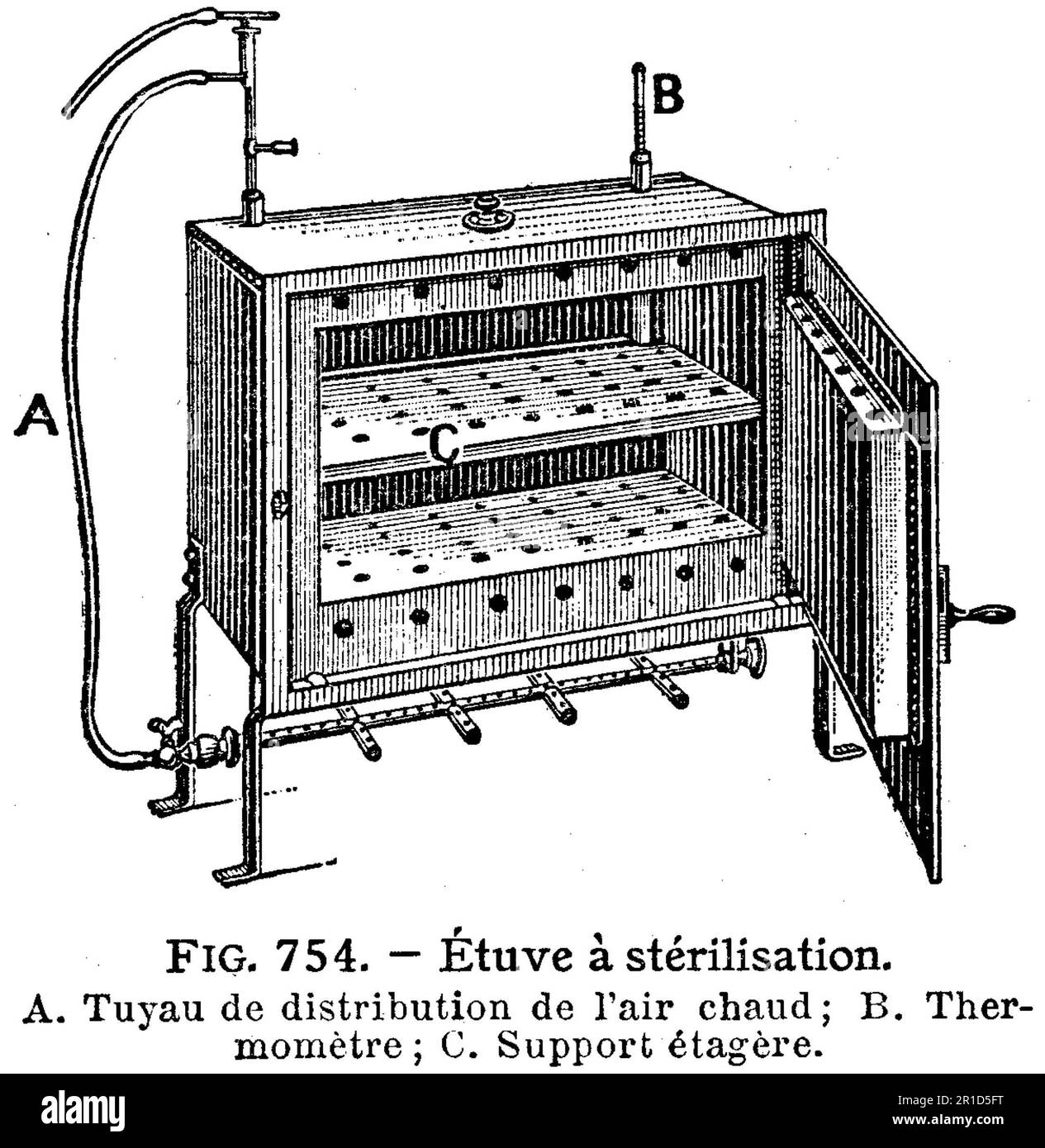 Antique medical devices hi-res stock photography and images - Alamy