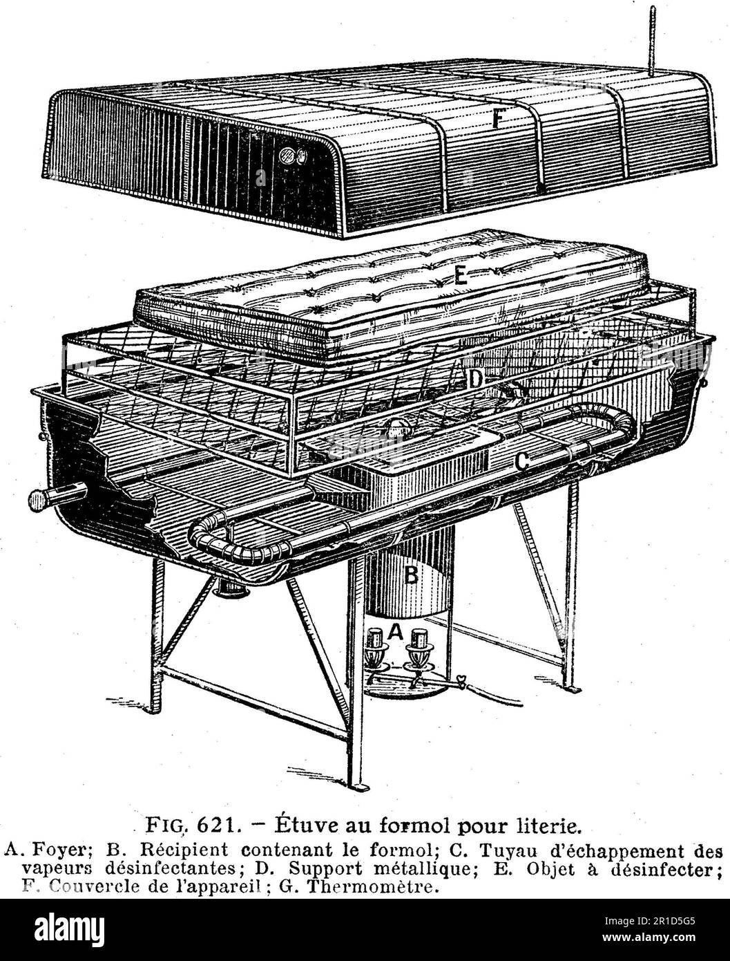 Antique medical devices hi-res stock photography and images - Alamy