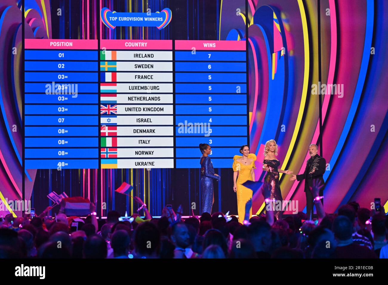 Hannah waddingham eurovision hi-res stock photography and images - Alamy