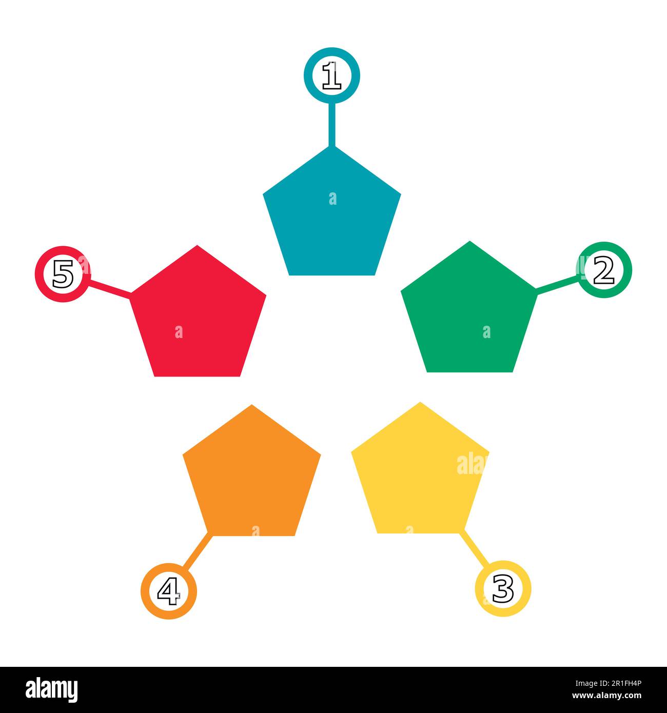 Pentagon chart hi-res stock photography and images - Alamy