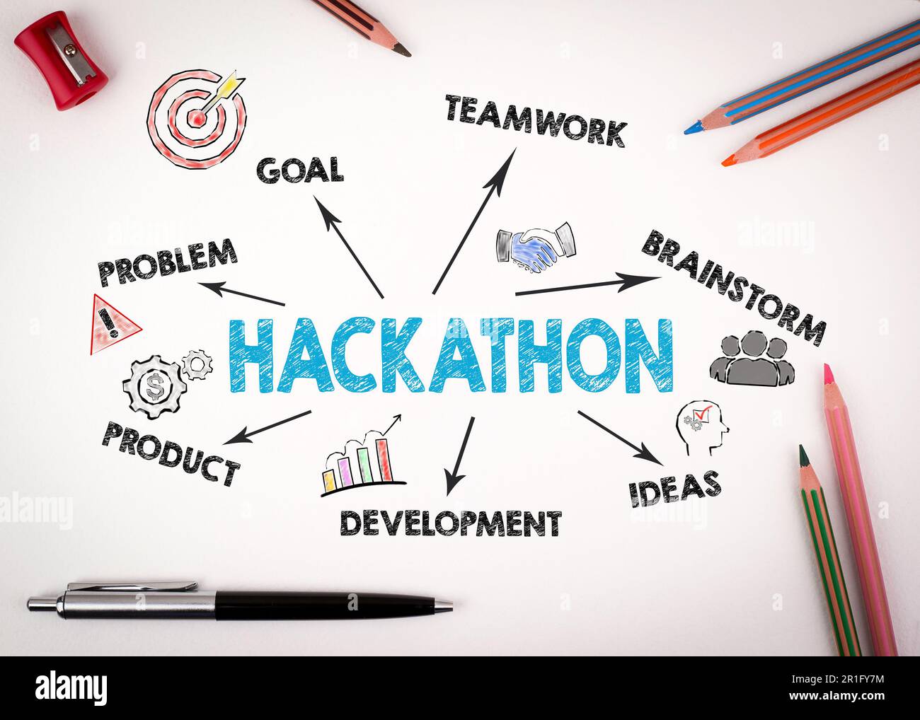 HACKATHON Concept. Chart with keywords and icons on white desk with ...