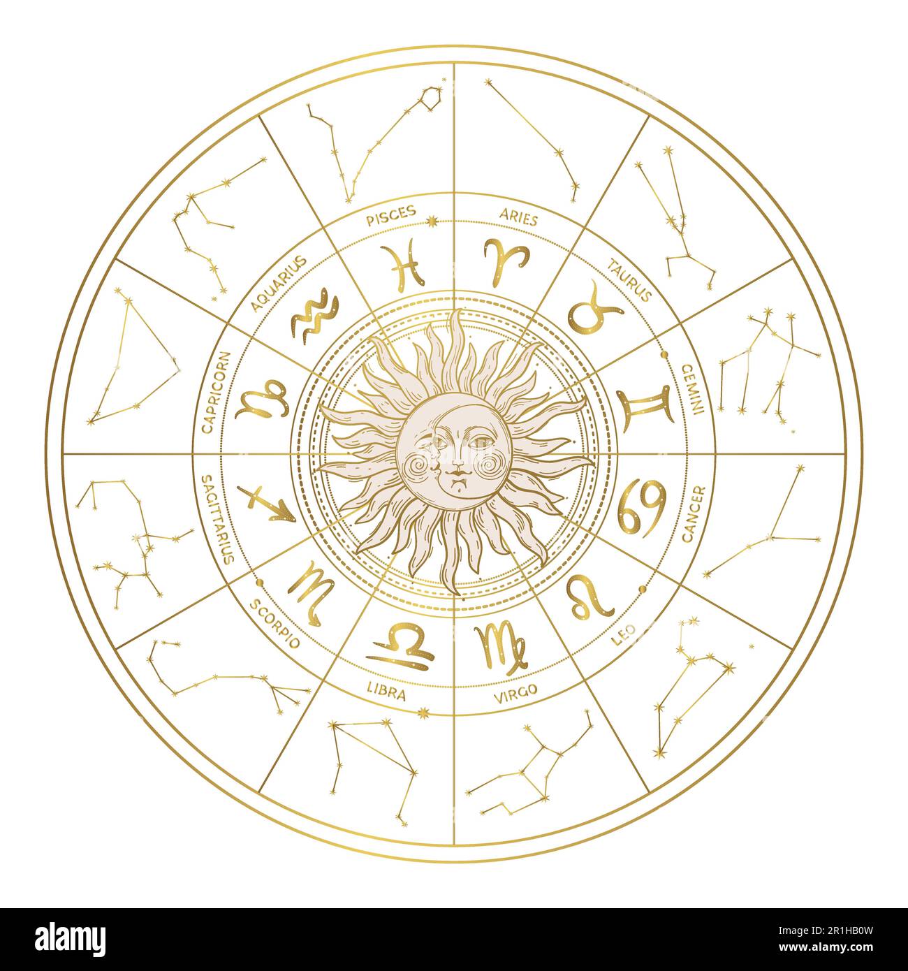 Astrological golden zodiac wheel with constellations and signs ...