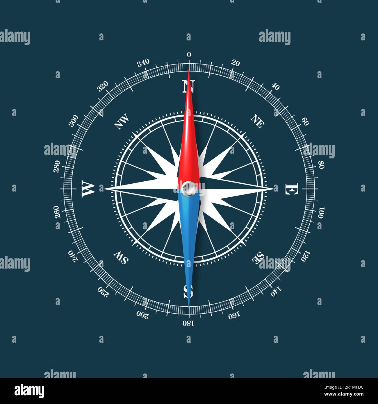 Marine compass, nautical wind rose with cardinal directions of North ...