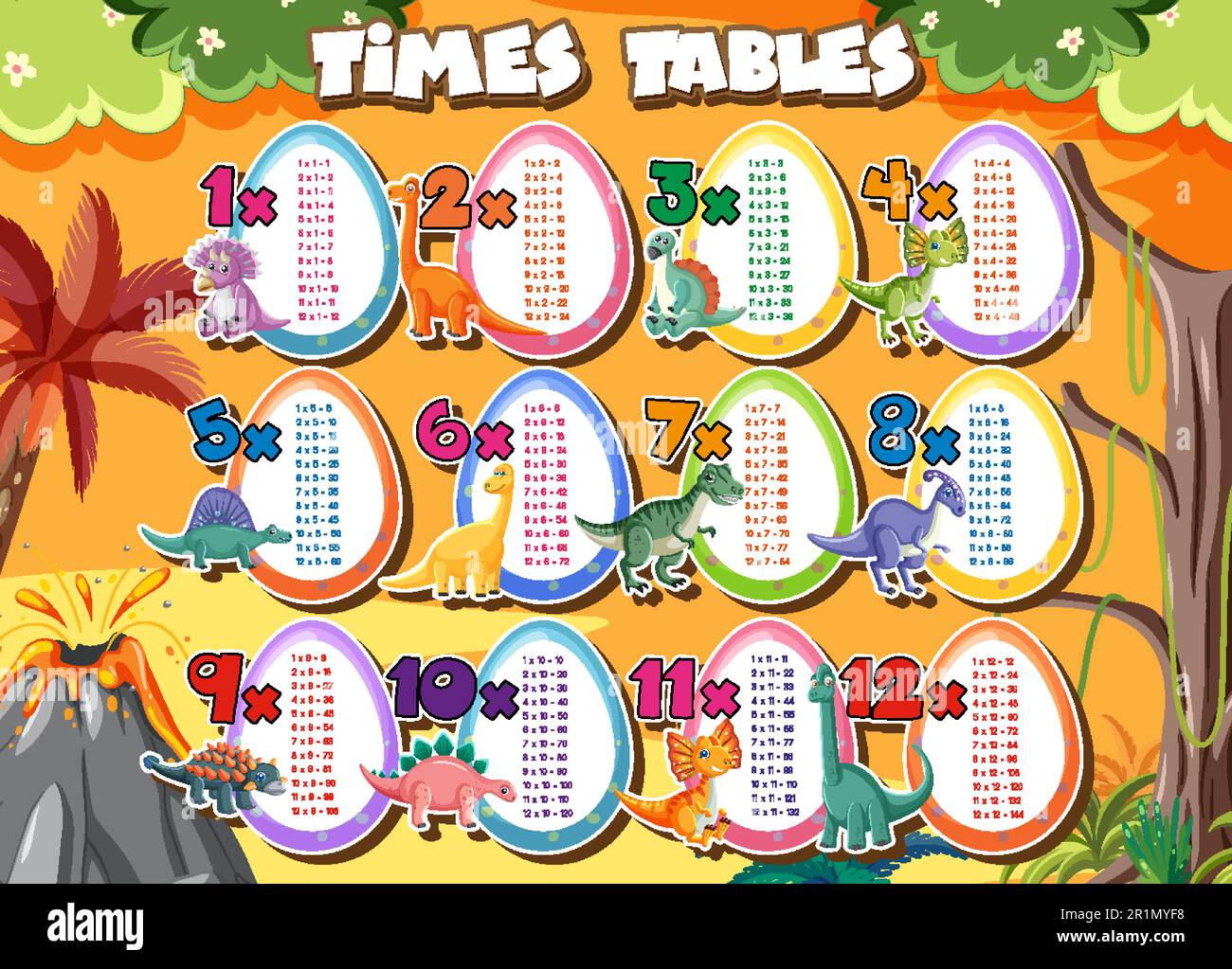 Colorful Times Tables for Elementary Education illustration Stock ...