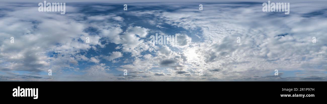 Sky Texture 360