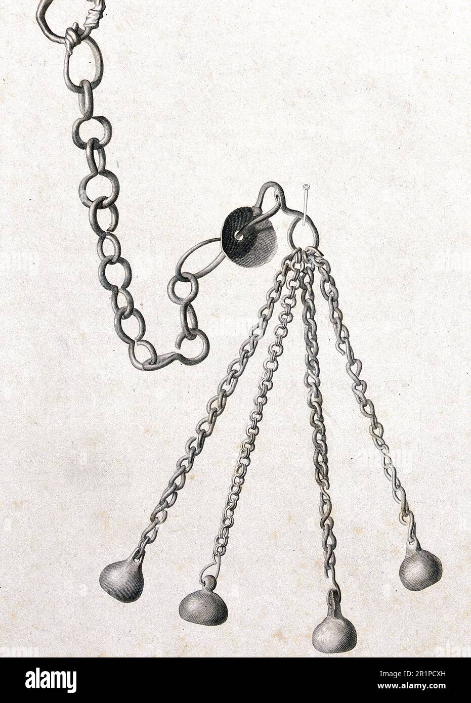 Folter instrument hi-res stock photography and images - Alamy