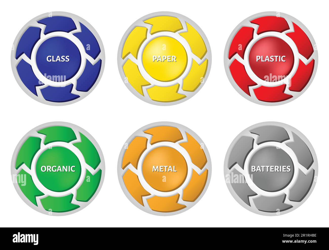 Waste segregation management concept. Different colored recycle waste ...