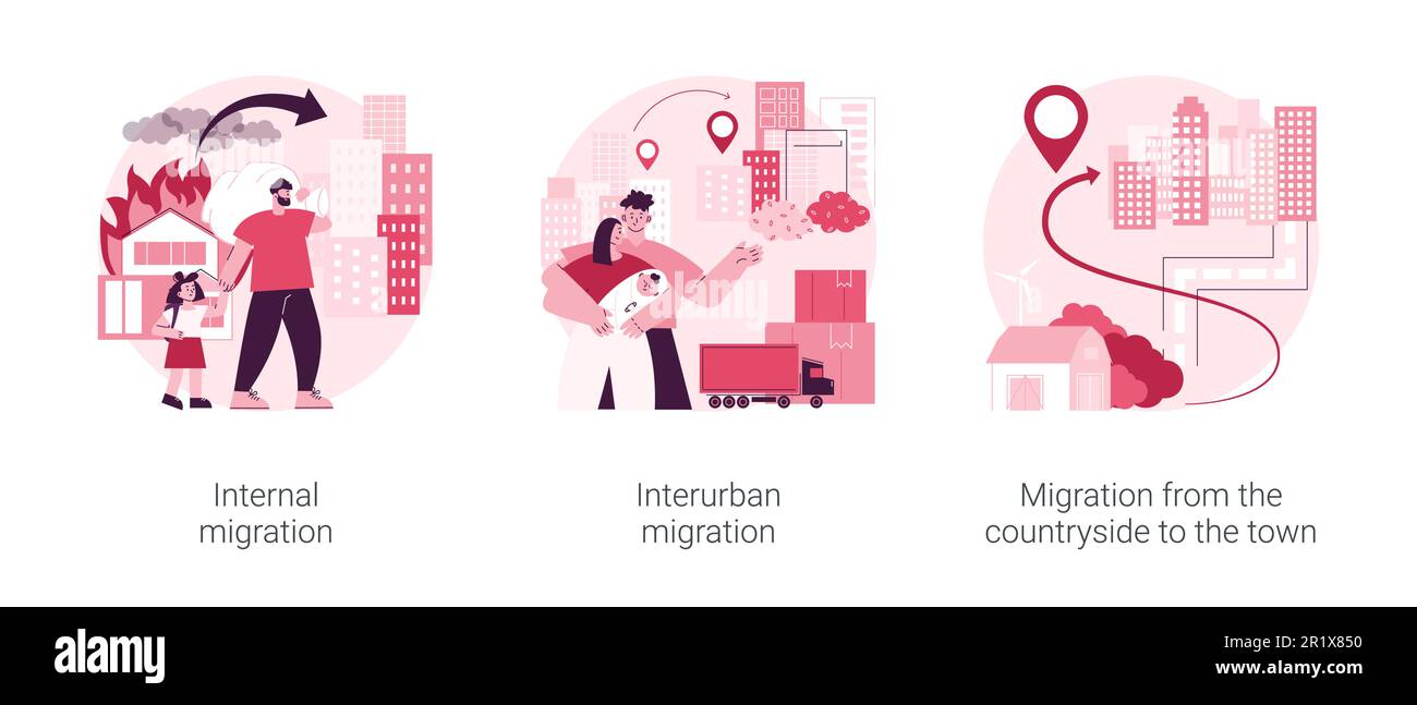 Movement of people abstract concept vector illustration set. Internal ...