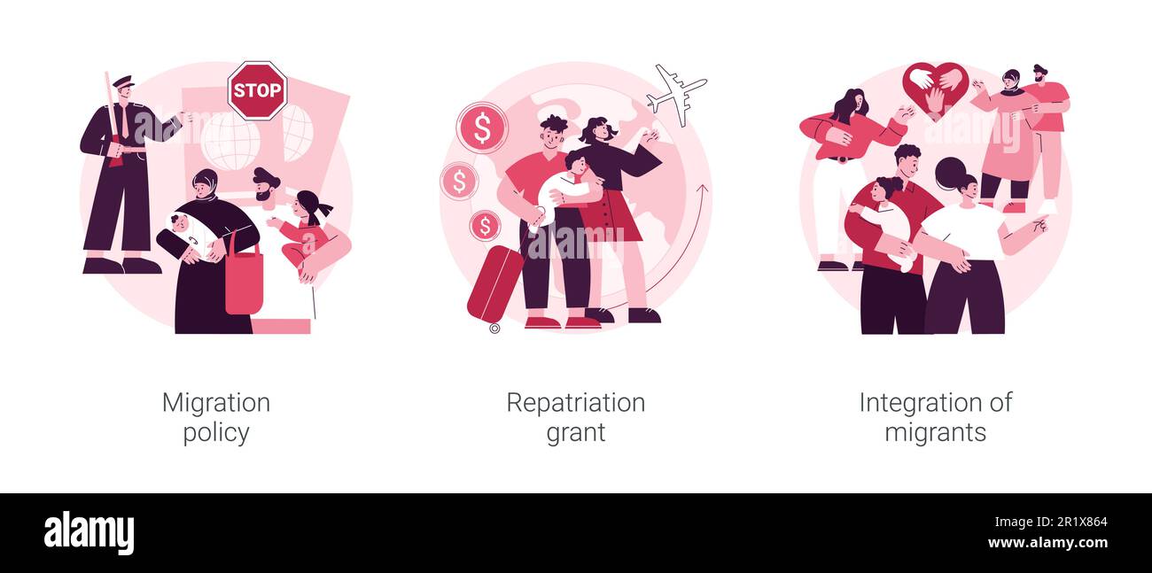 Peoples resettling abstract concept vector illustration set. Migration ...