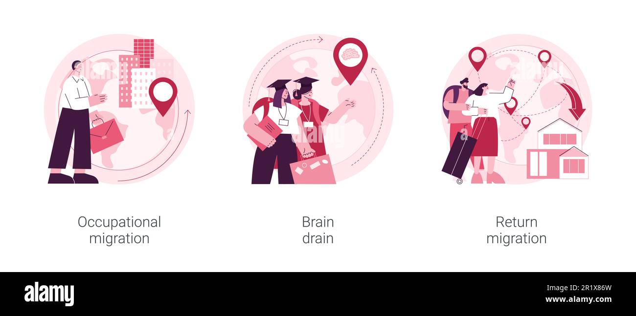 Emigration of trained workers abstract concept vector illustration set ...