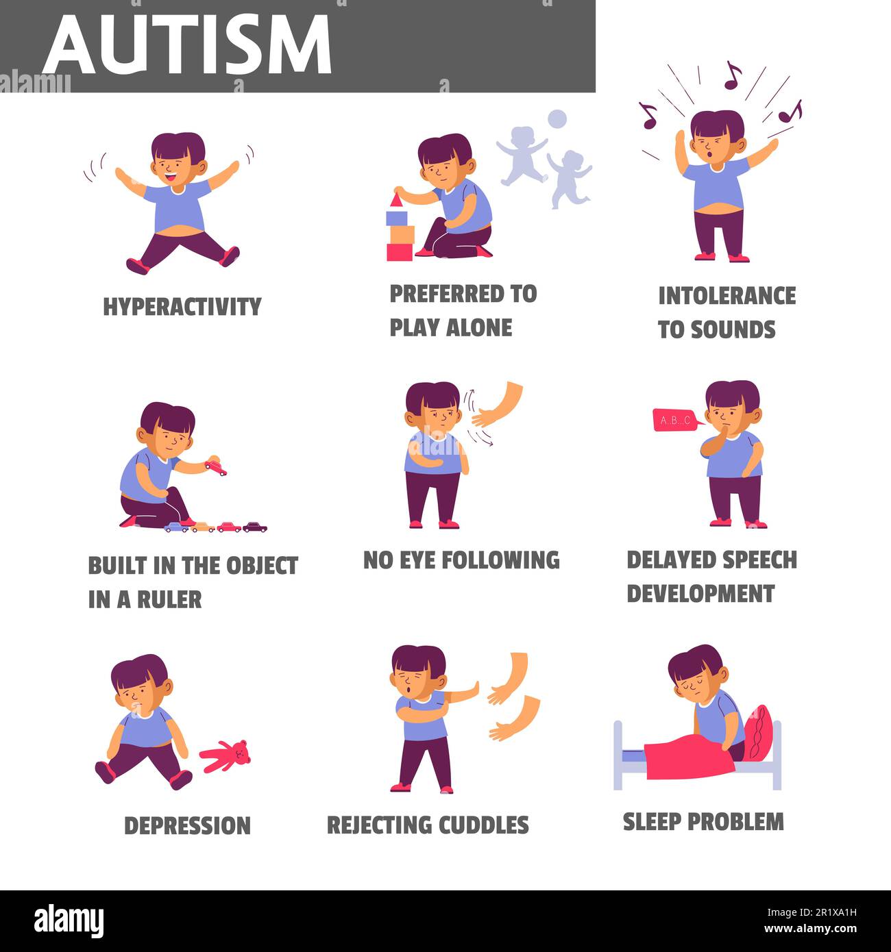 Child autism symptoms isolated icons, mental disease Stock Vector Image ...
