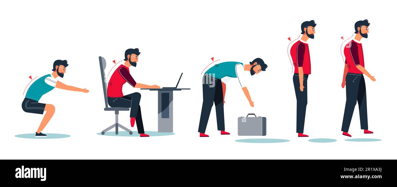 Incorrect posture, wrong sitting position and sport exercise ...