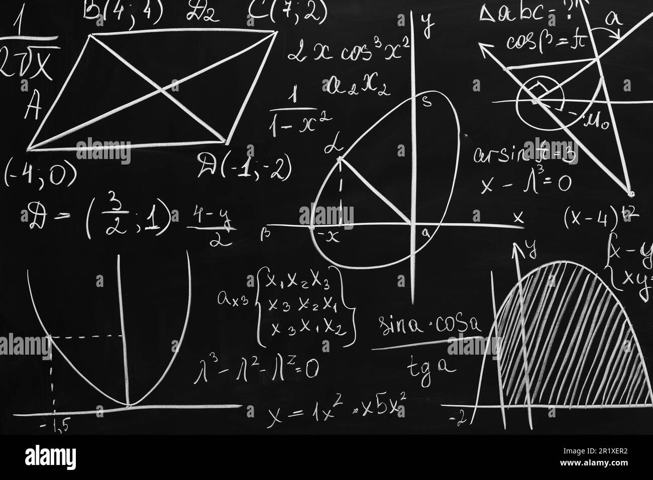 Different mathematical formulas written with chalk on blackboard Stock ...