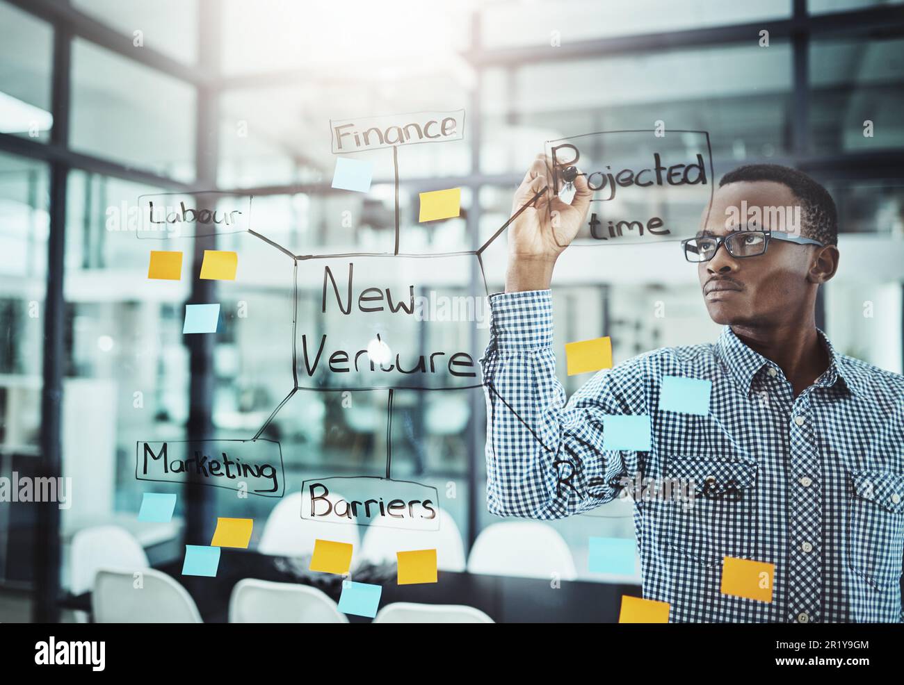 Businessman, writing and brainstorming mind map for strategy, planning ...