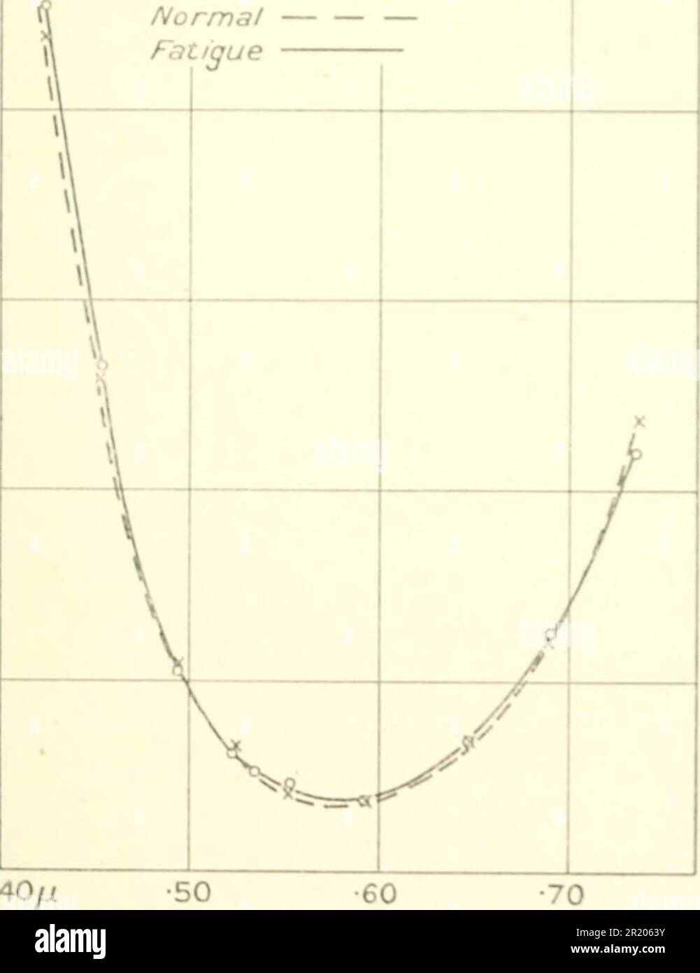 Frank allen hi-res stock photography and images - Alamy