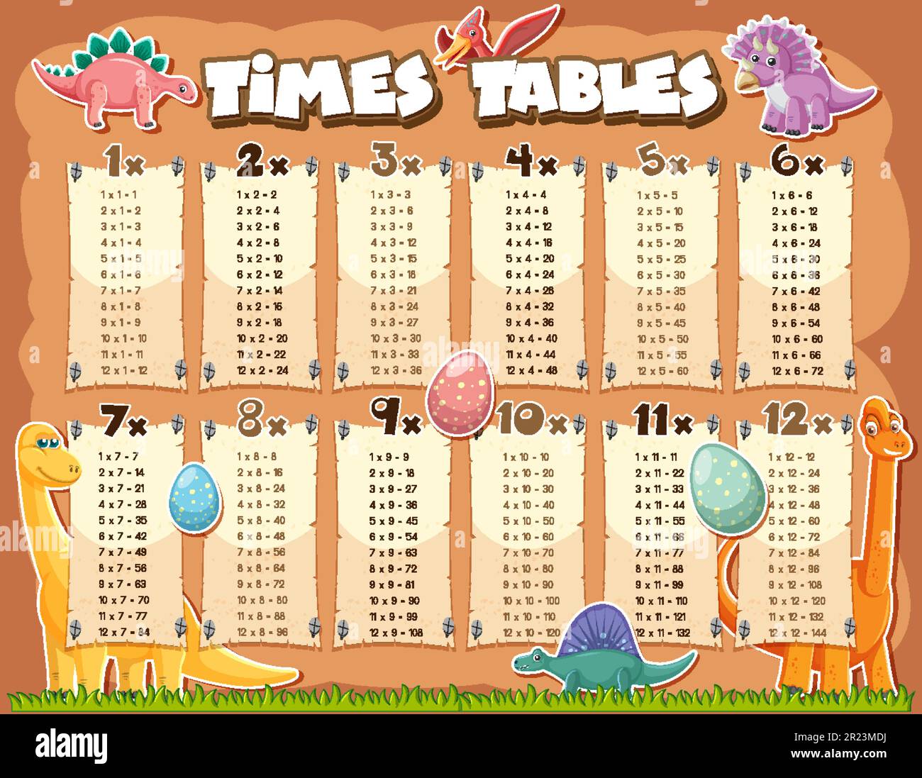 Colorful Times Tables for Elementary Education illustration Stock ...