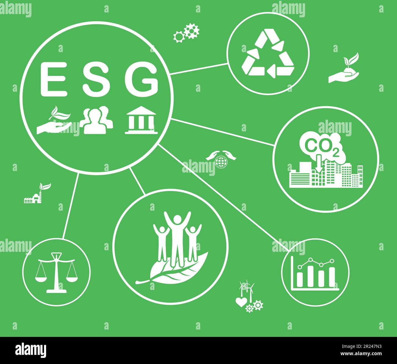 Concept of esg with connected icons Stock Photo - Alamy