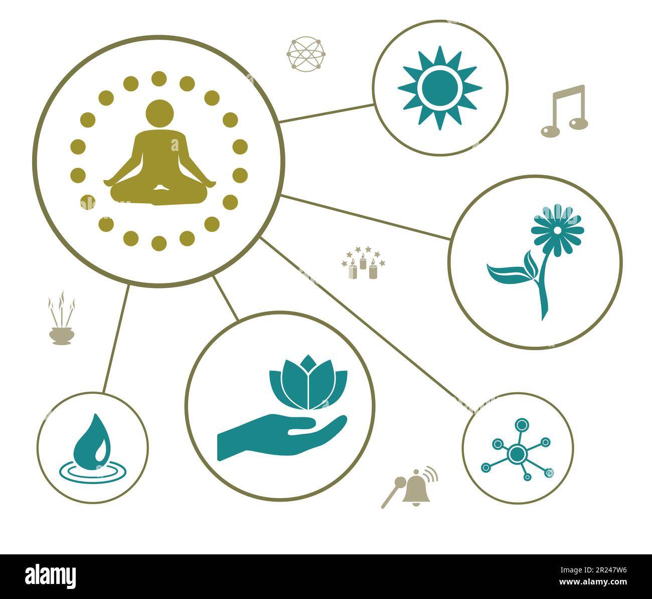 Concept of meditation with connected icons Stock Photo - Alamy