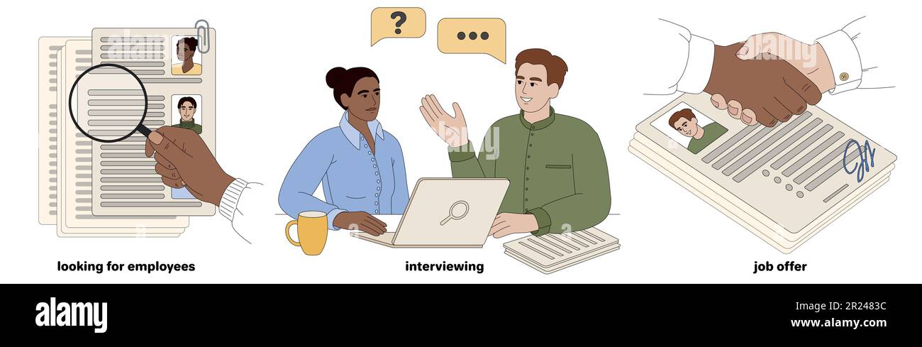 Process to hire employees, staff business recruitment. Flat review ...