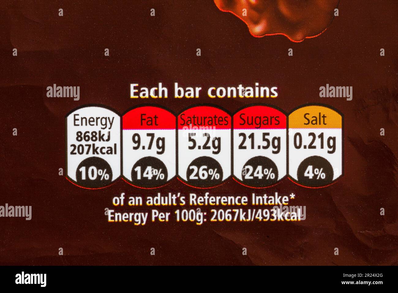 Nutritional information traffic lights system labelling colour coded ...