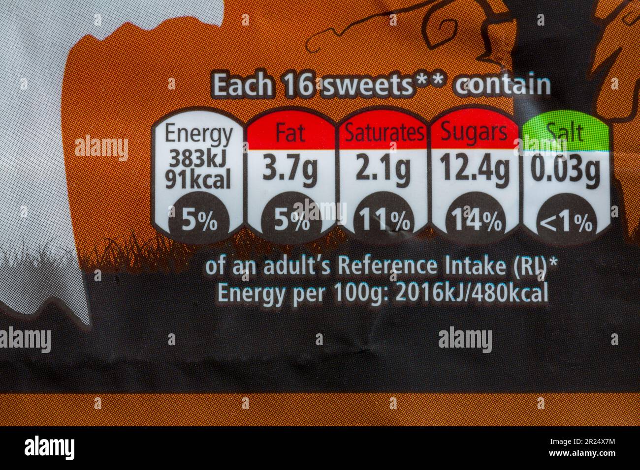 Nutritional information traffic lights system labelling colour coded ...
