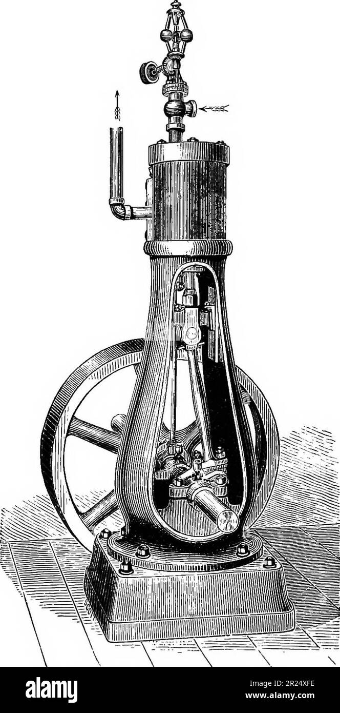 "A history of the growth of the steam-engine" (1878 Stock Photo - Alamy