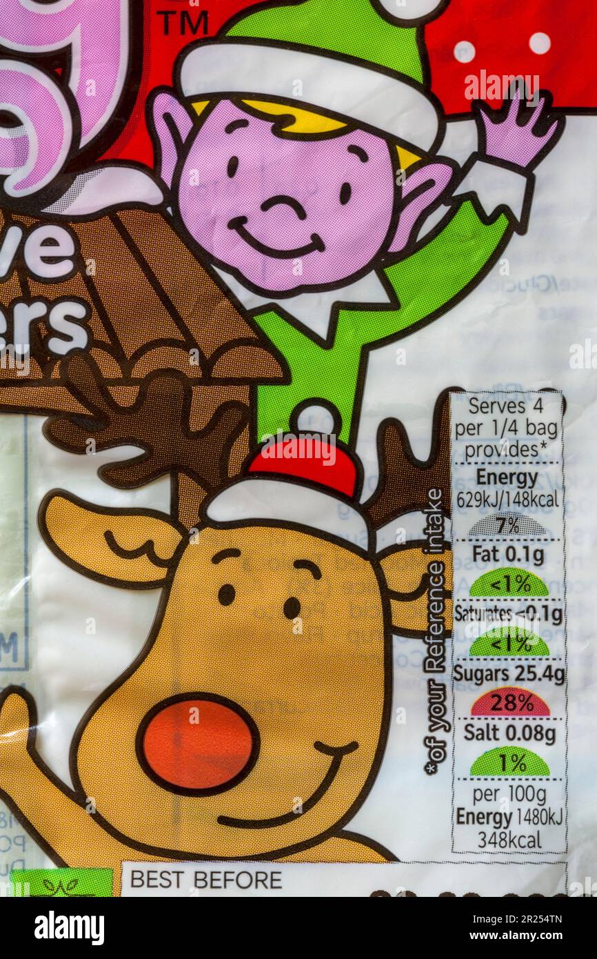 Nutritional information traffic lights system labelling colour coded ...