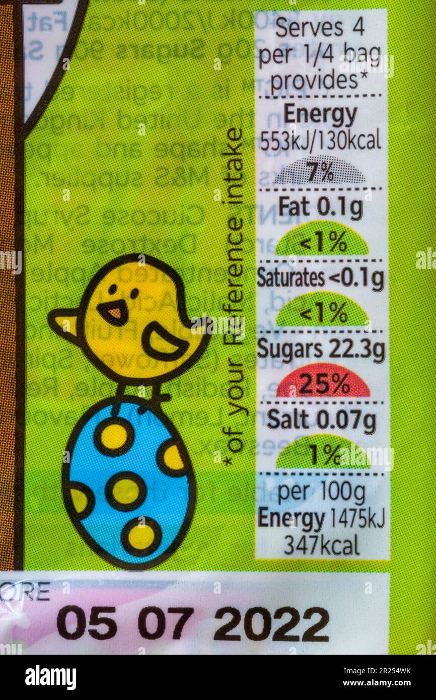 Nutritional information traffic lights system labelling colour coded ...