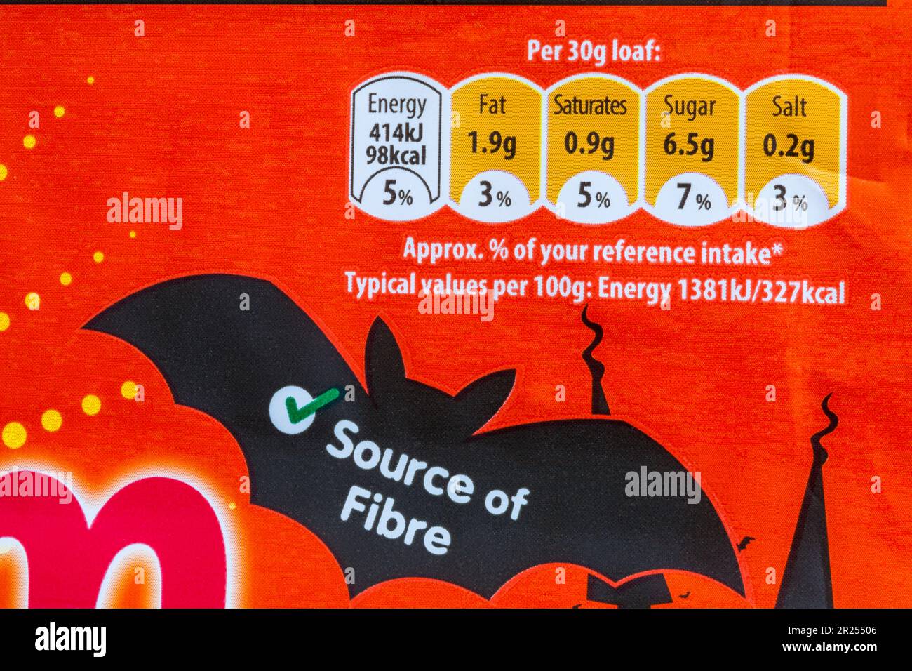 Nutritional information traffic lights system labelling colour coded ...