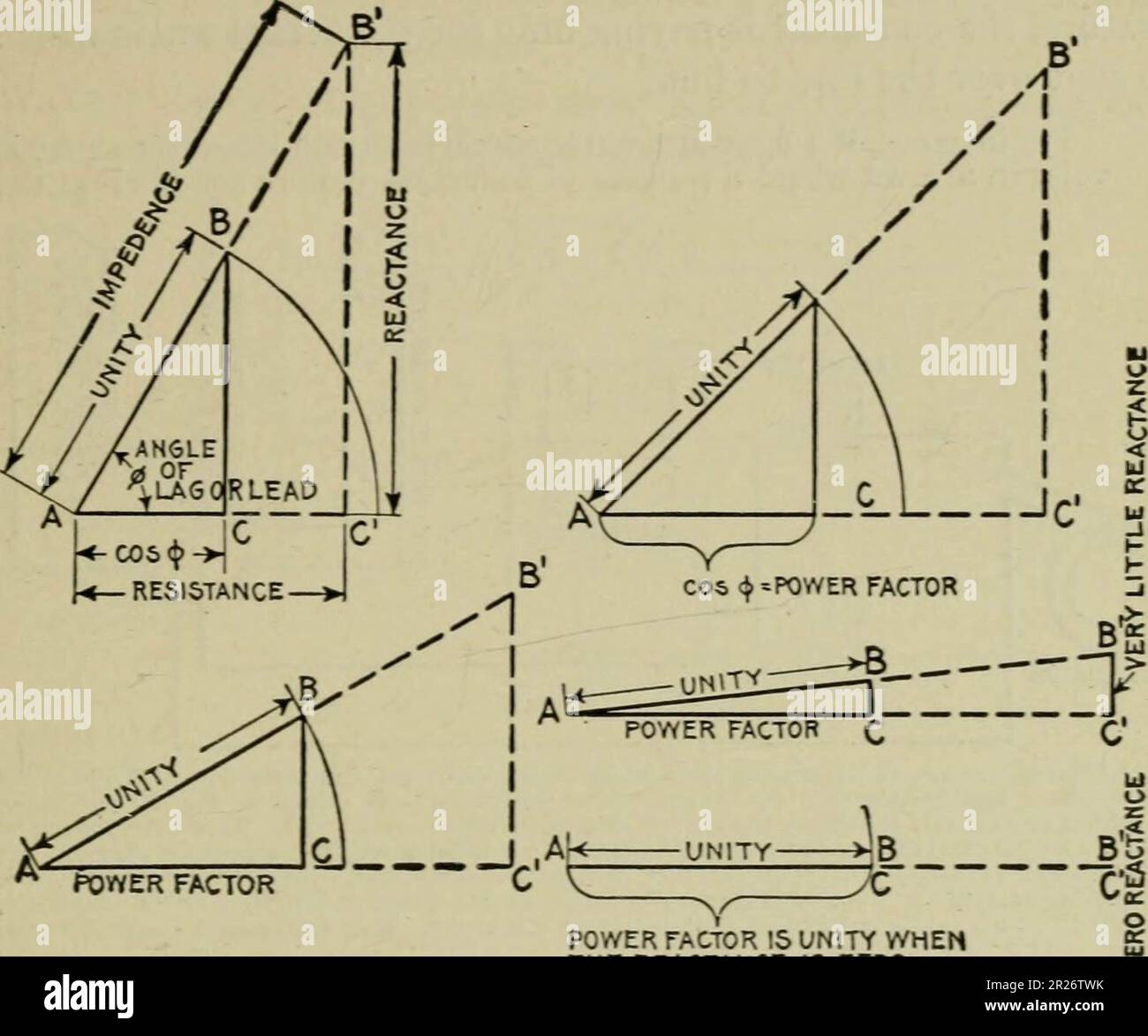 Hawkins electrical guide. Questions, answers & illustrations; a progressive course of study for ...