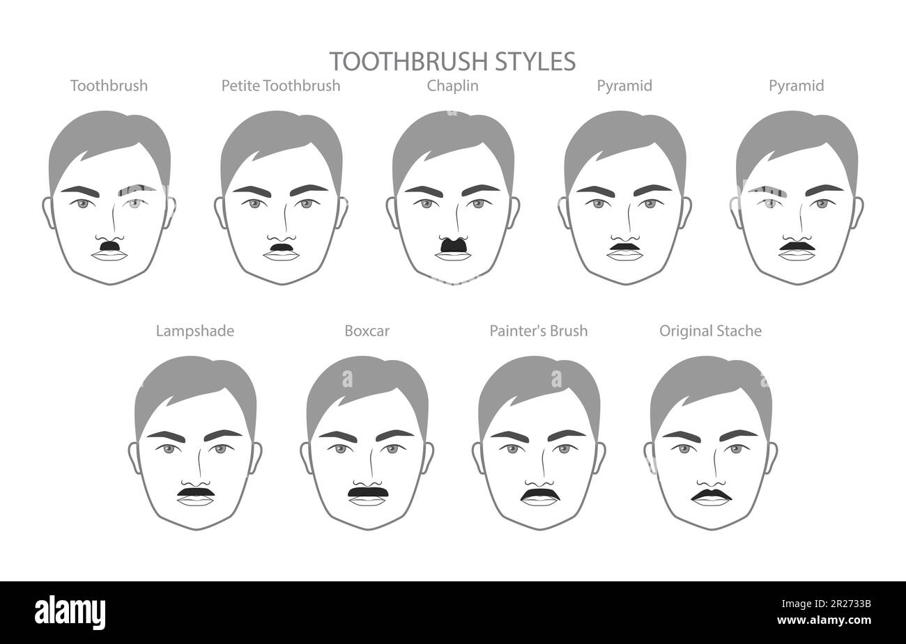 Set of Toothbrush mustache and Beard with name text style men face ...