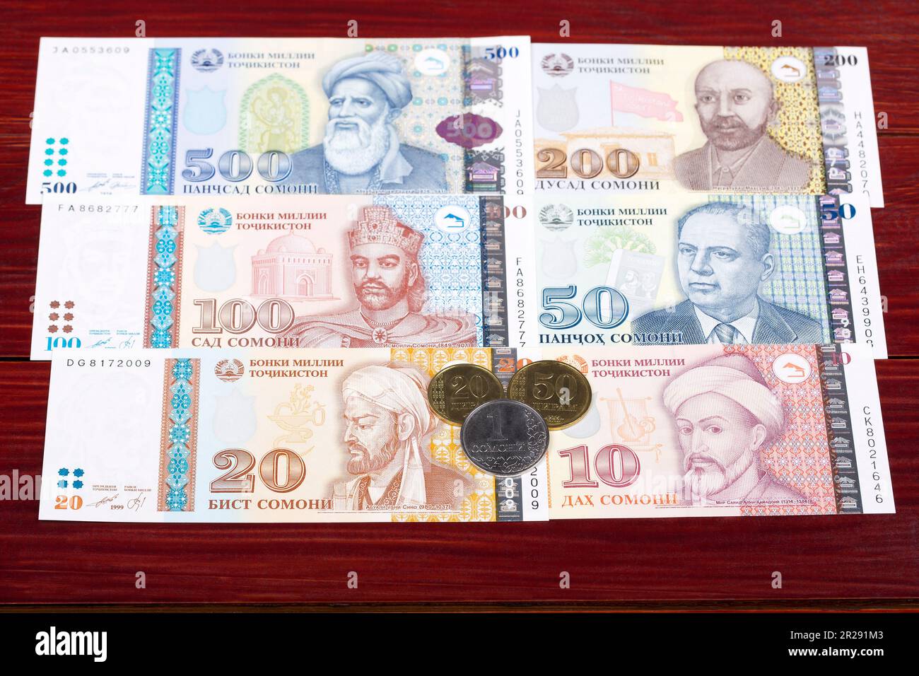Tajikistani banknote hi-res stock photography and images - Alamy