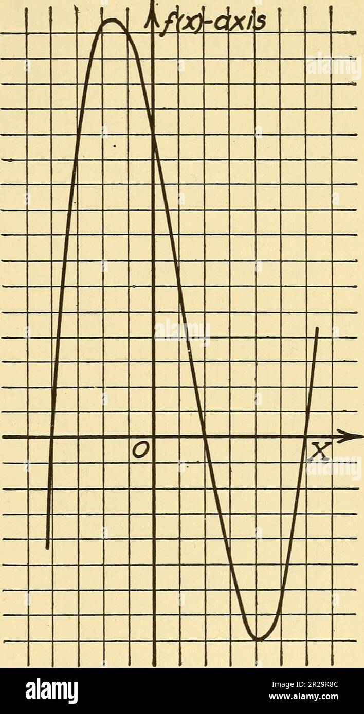 "The place of the elementary calculus in the senior high-school ...
