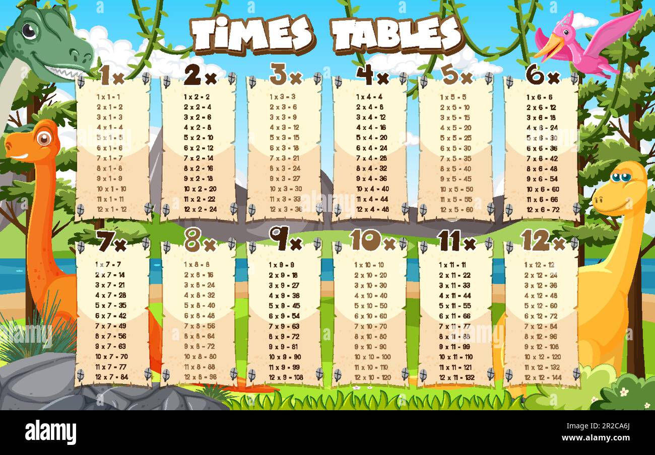 Colorful Times Tables for Elementary Education illustration Stock ...