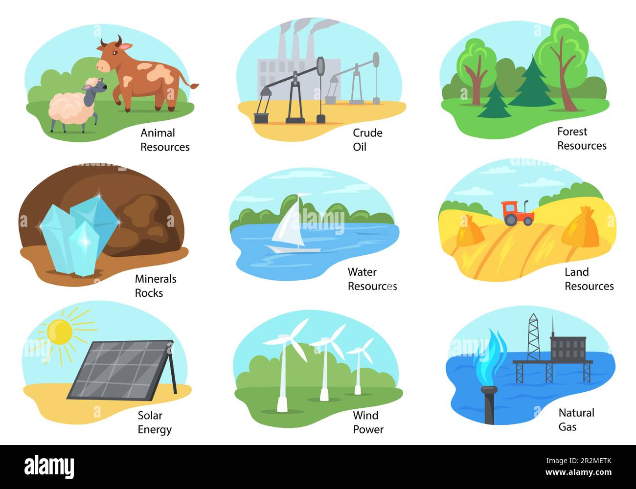 Different types of natural resources vector illustrations set Stock ... Different types of natural resources vector illustrations set Stock ...