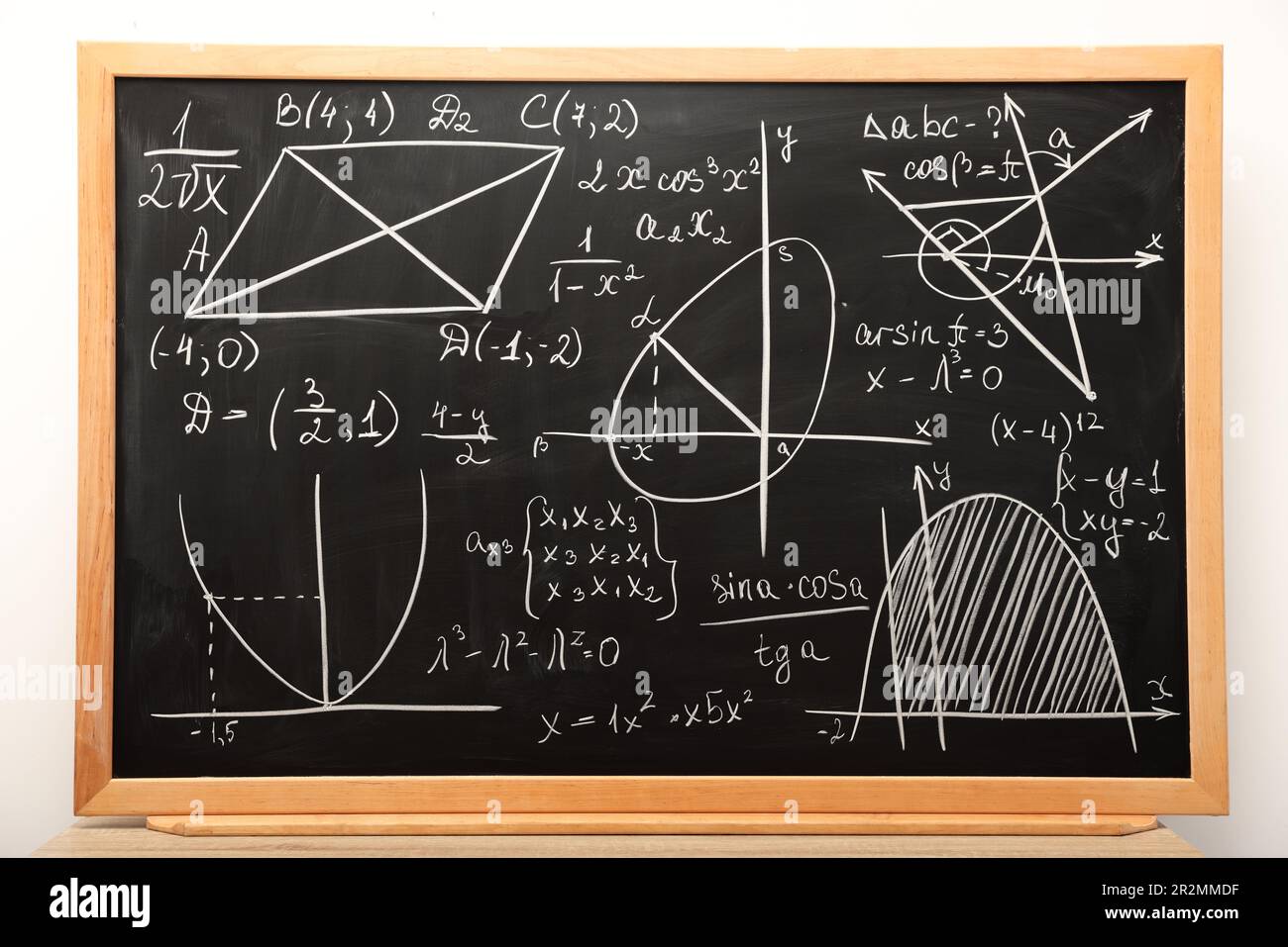 Different mathematical formulas written with chalk on blackboard Stock ...