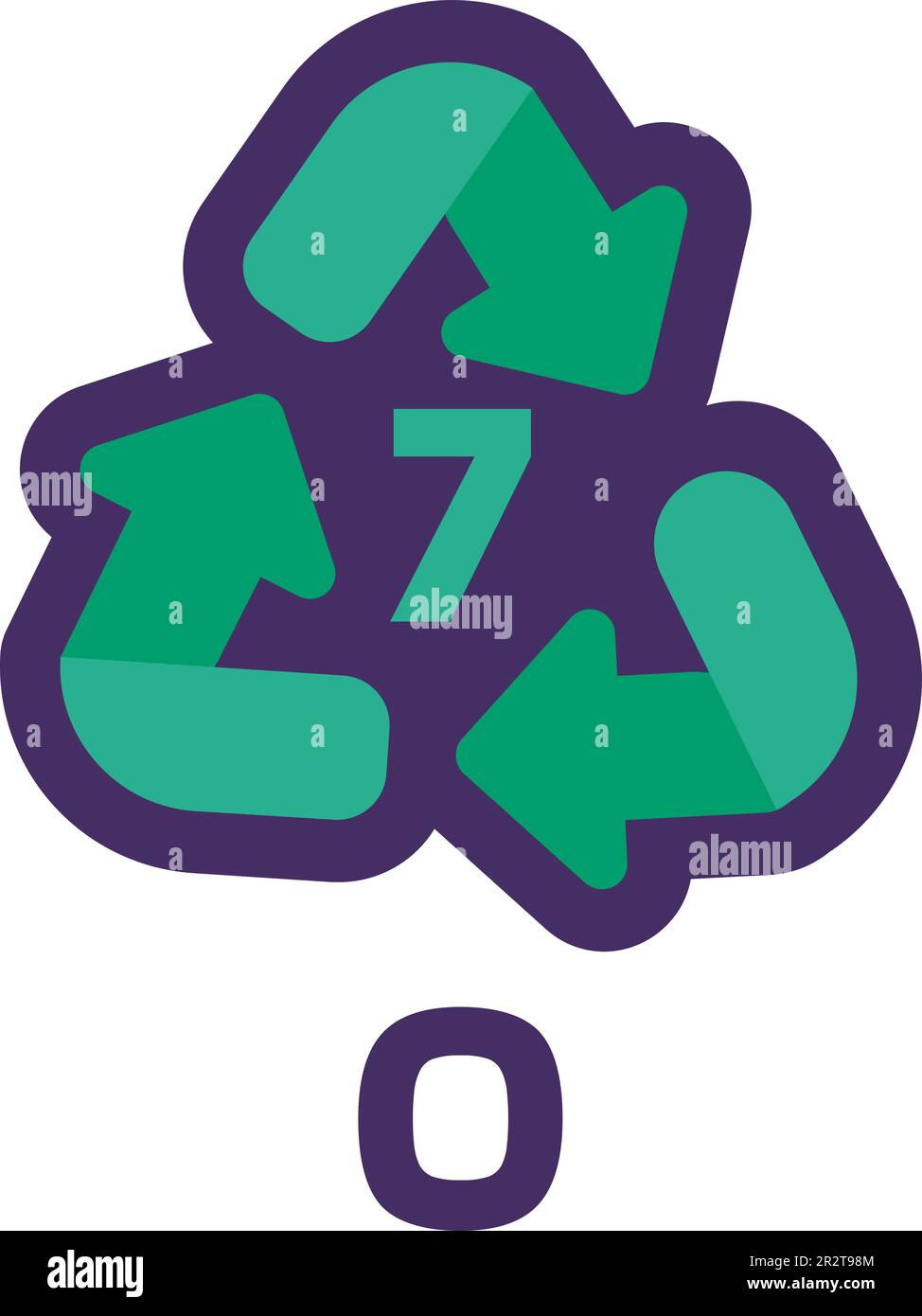 Notice O number 7 for industrial products marking. Recycle code for ...