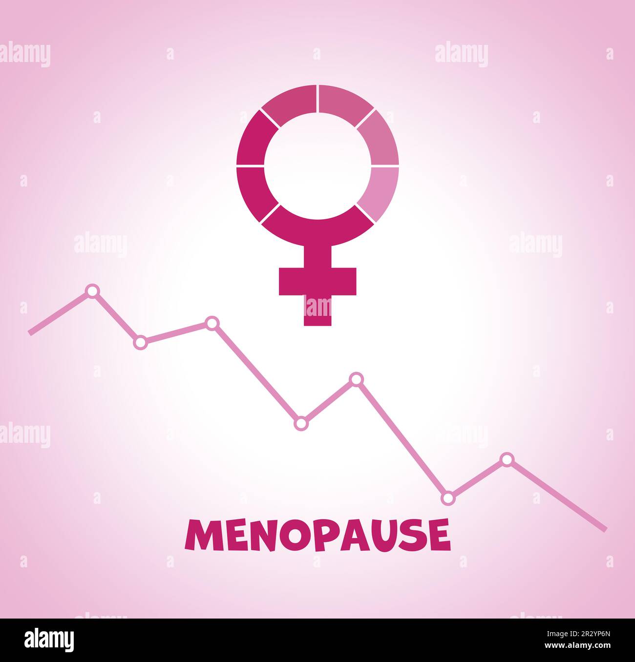 Menstrual cycle. Word Menopause, female gender symbol and descending ...