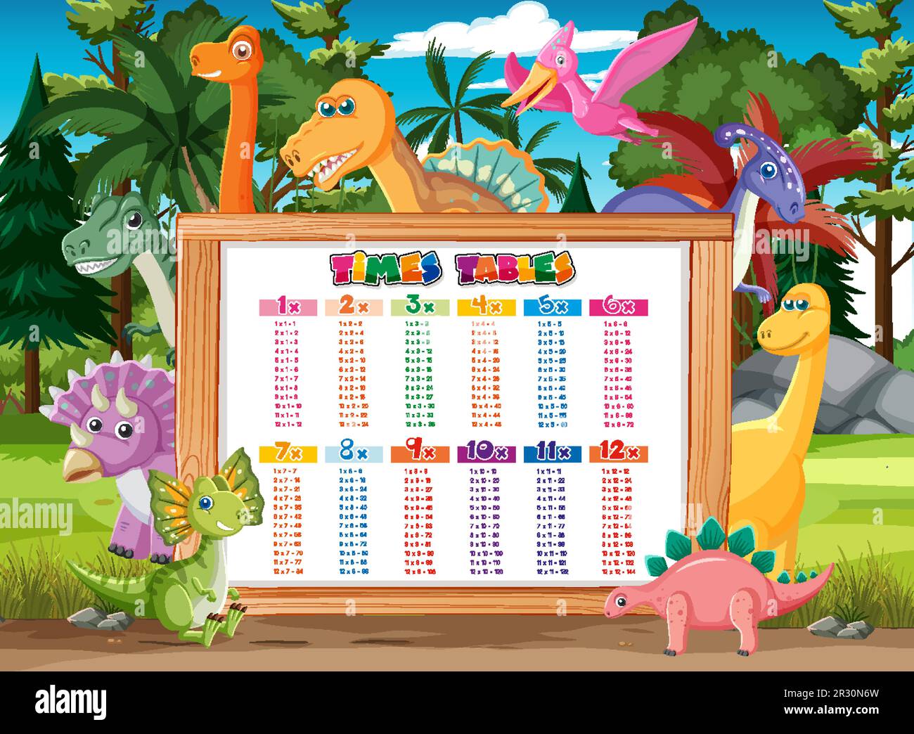 Colorful Times Tables for Elementary Education illustration Stock ...