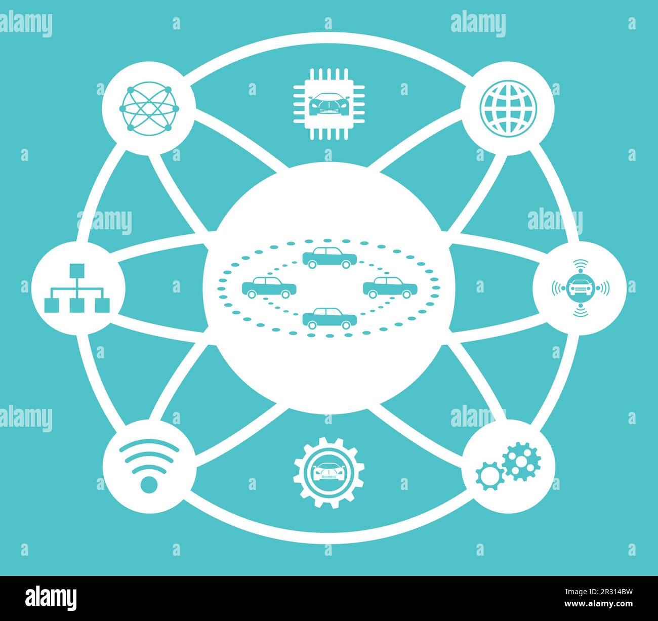 Concept of connected cars with connected icons Stock Photo - Alamy