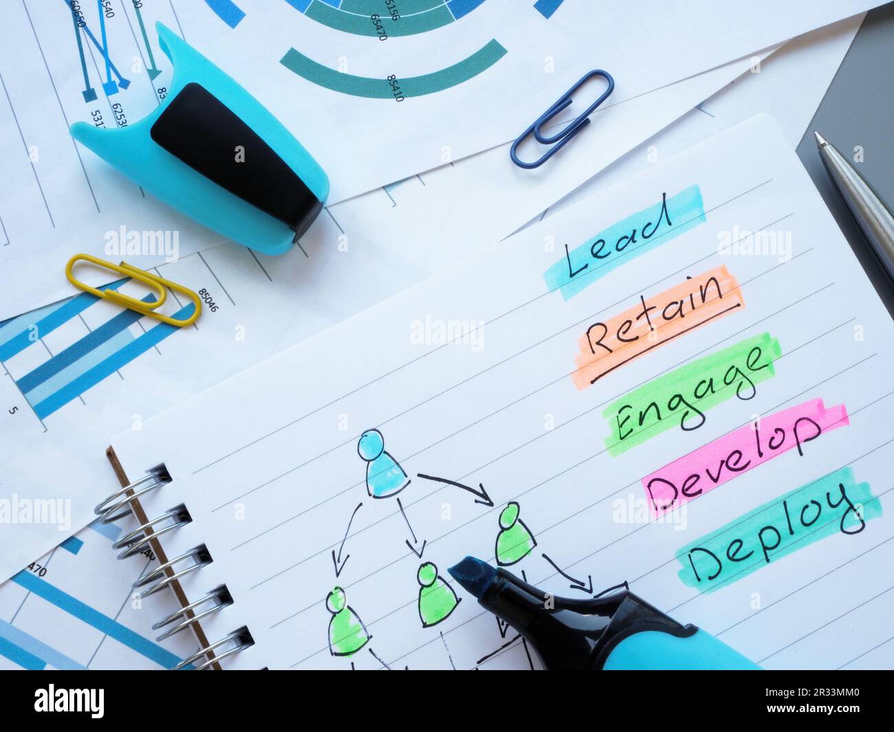 Talent retention hi-res stock photography and images - Alamy