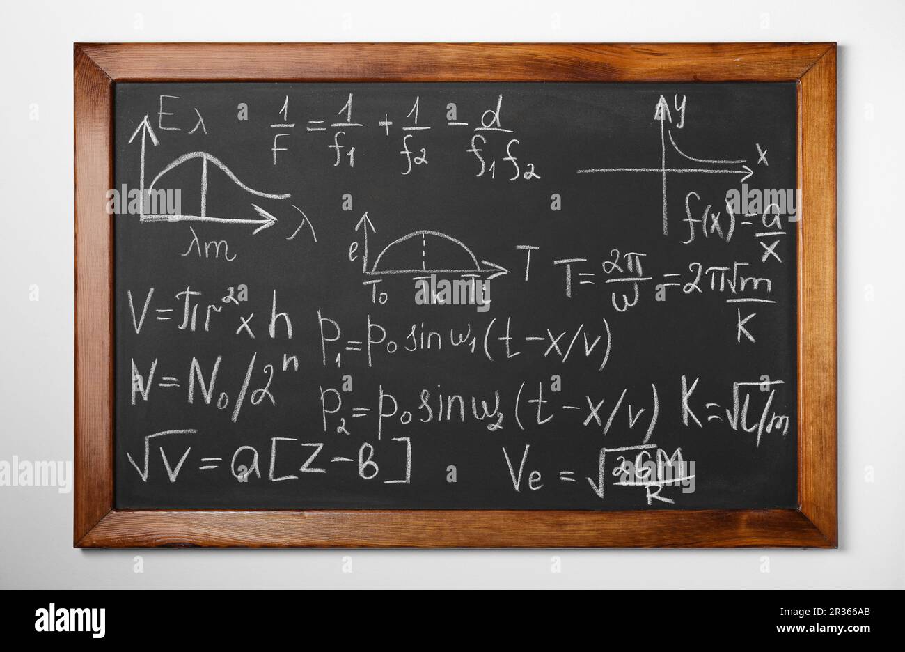 Chalkboard with many different math formulas on white wall Stock Photo ...